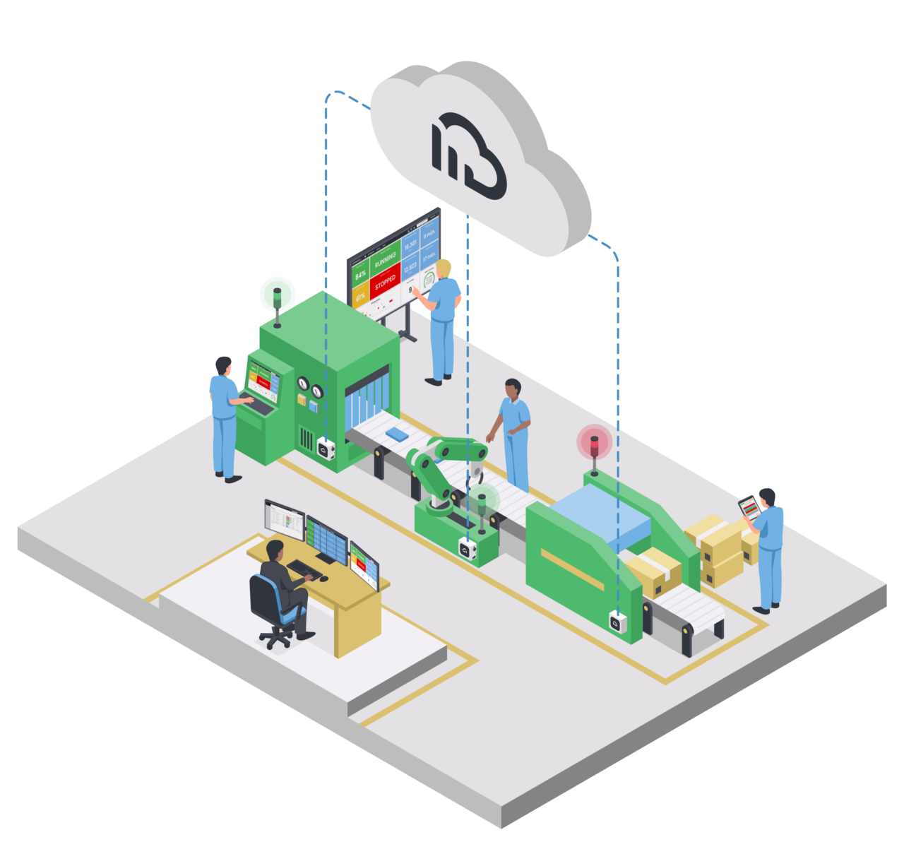 The simple way of optimizing a production | Trendlog.io